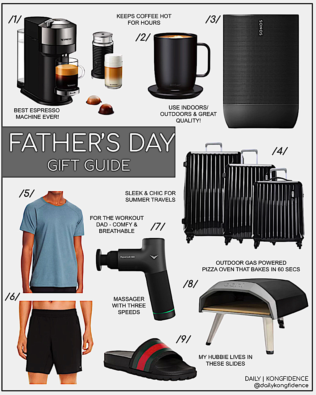 FATHER’S DAY | GIFT GUIDE - DailyKongfidence
